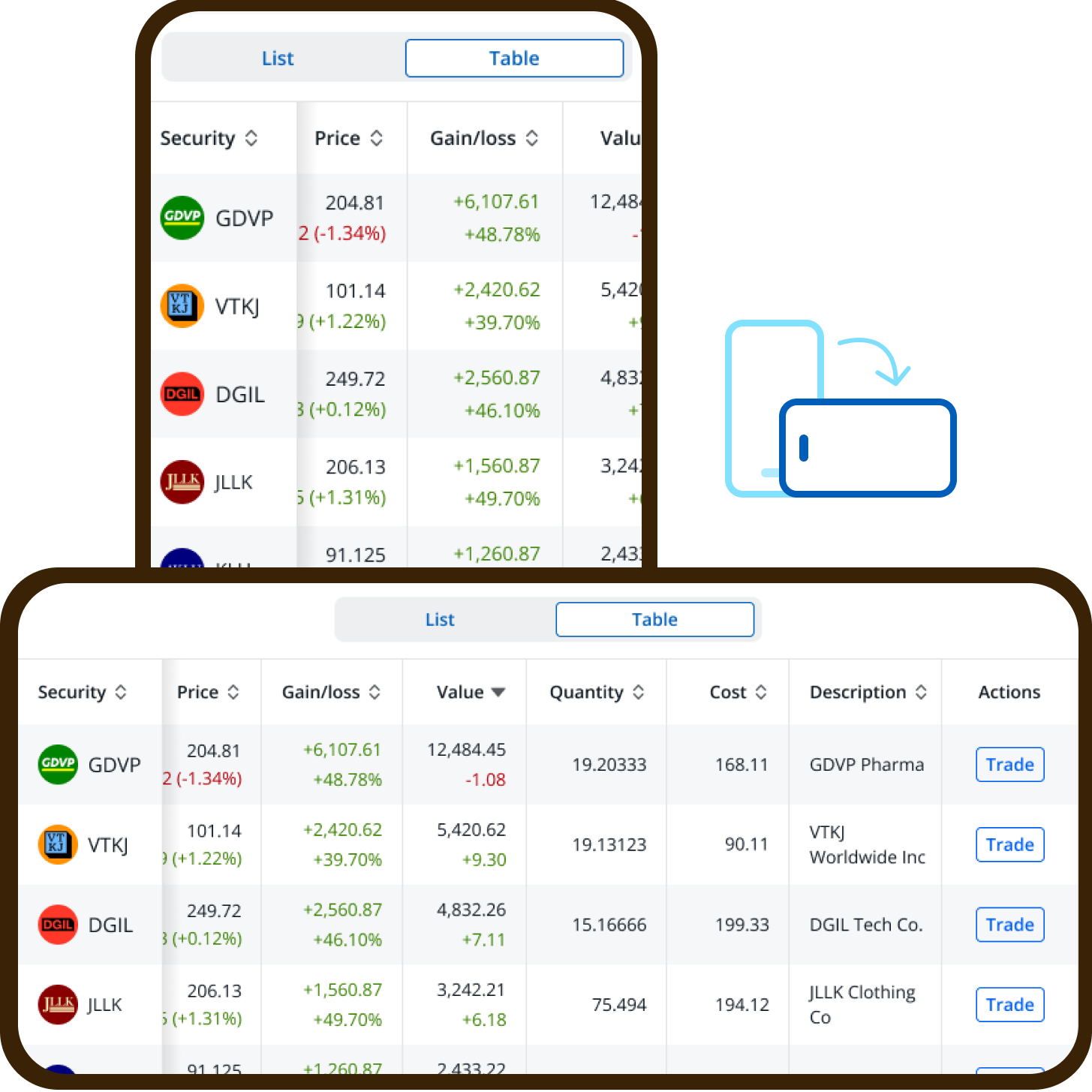 J.P. Morgan Self-Directed Investing Features | Chase