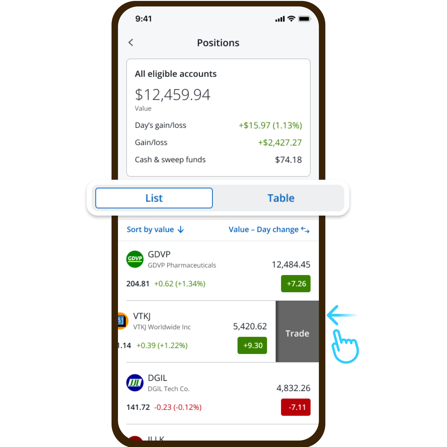 J.P. Morgan Self-Directed Investing Features | Chase