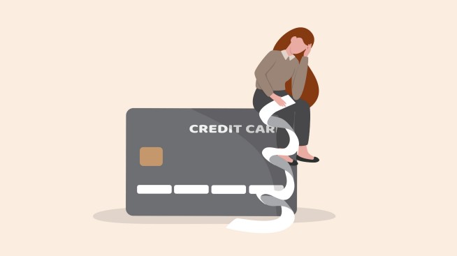 Credit Cards | Credit Score