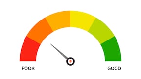 Credit Score | Chase